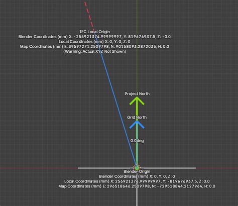 Object Information And Spatial Container Page 2 — Osarch