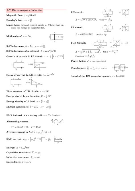 Physics Formulas For Babes