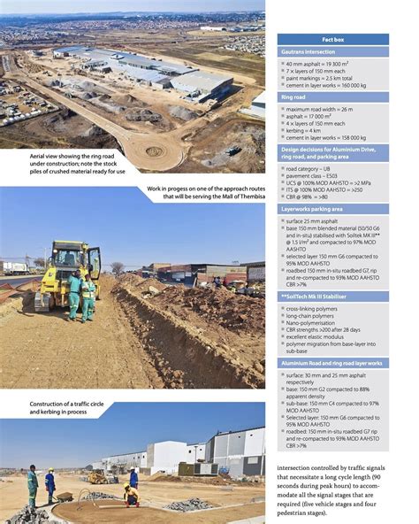 Scip Engineering Group Johannesburg