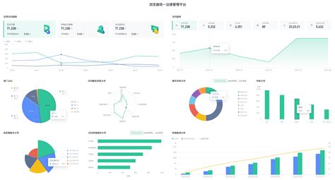 从 Elasticsearch 到 Apache Doris 统一日志检索与报表分析，360 企业安全浏览器的数据架构升级实践
