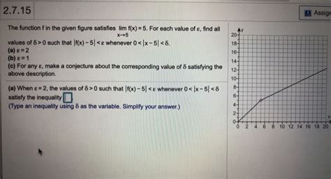 Solved 2 7 15 Assign The Function F In The Given Figure