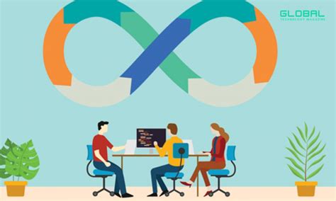 What Is A Common Misconception About Agile And Devops Global