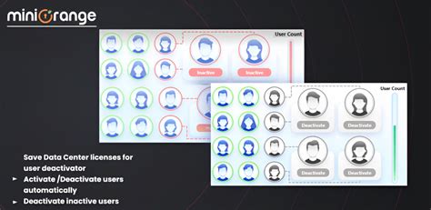Bulk User Management For Crowd Version History Atlassian Marketplace