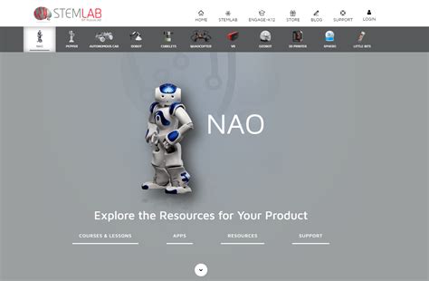 Stemlab The New Online Platform By Robotlab Provides Access To All Robot Apps And Resources In