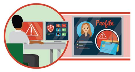 Respond To Alerts And Recover From Incidents Unit Salesforce