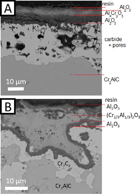 Cross Sectional Sem Micrographs Of A A Single Crystal Sample Oxidized