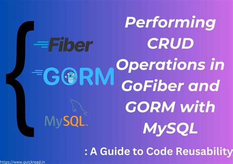 Jeetendra Gupta On Linkedin Performing Crud Operations In Gofiber And