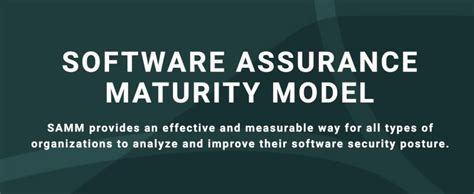 Ive Verstappen Posted On Linkedin