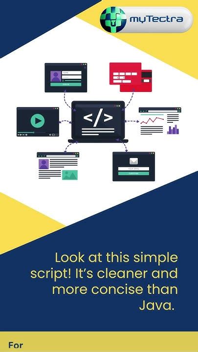 What Is Groovy Beginners Guide To Groovy Programming Groovy