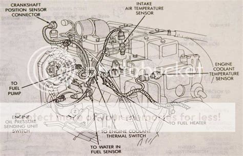 Difference Between Coolant Temp Sensorsender Dodge Diesel Diesel