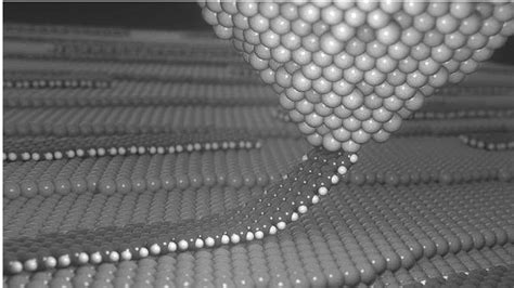 the role of materials in 3d printing additive manufacturing