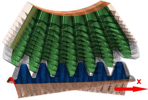 Fe Mesh Generation From The Normal Section Profiles Download