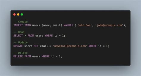 100daysofcoding Databases Crud Sql Nosql Webdevelopment Eknal