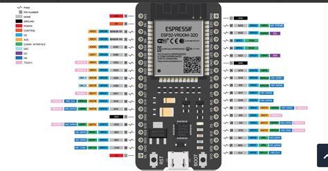 Need Help With Df Player Mini Mp3 Player Using Esp32 Audio