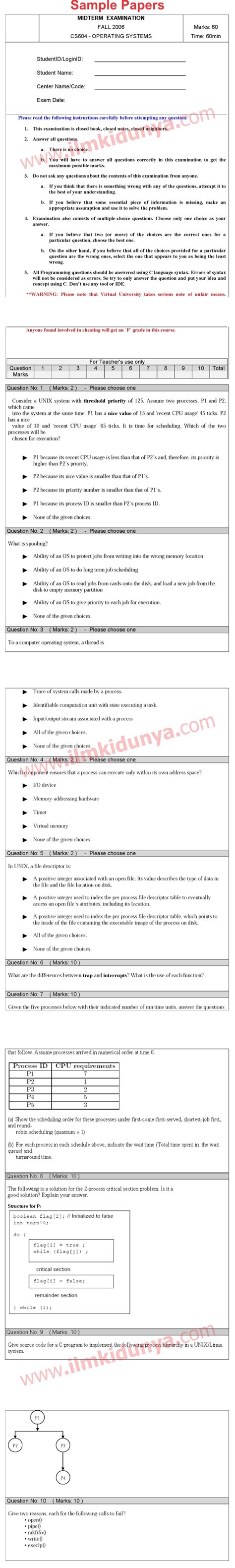 cs604 operating systems ad database management system vu university