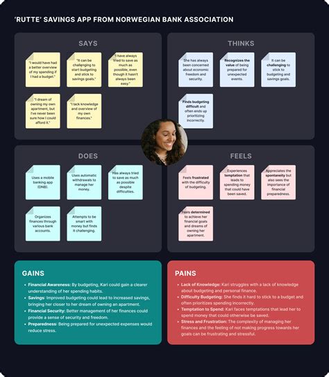Savings App Project Uxcel