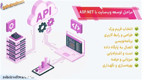 توسعه وب سایت Asp net نرم افزاری زهیر