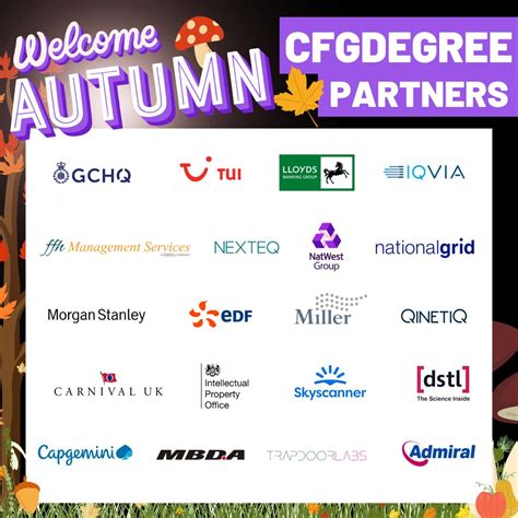 Code First Girls On Linkedin Codefirstgirls Womenintech Transform