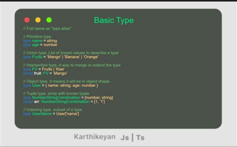 Karthikeyan Ganesh Sankar On Linkedin Typescript Share Javascript