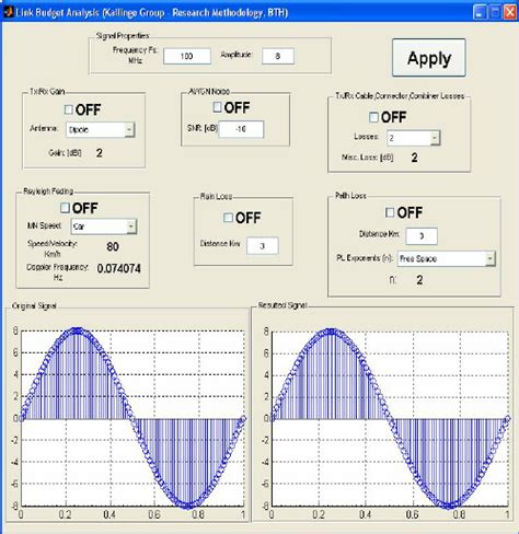 matlab toolbox for link budget analysis in wireless networks