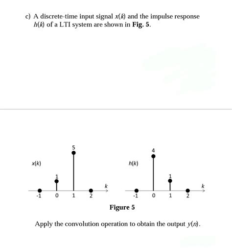 solved c a discrete time input signal x k and the impulse