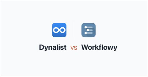 Dynalist Vs Workflowy