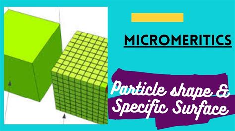Particle Shape Specific Surface Area Micromeretics Youtube