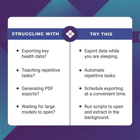 Ideate Software On Linkedin Revit Ideateautomation Bim Architect