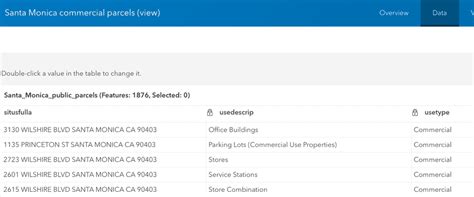 Workflow Create A Feature Service For An Editor App Documentation