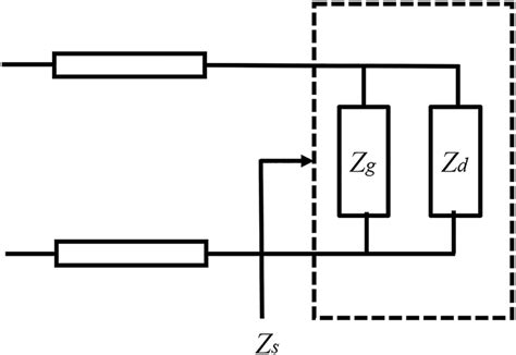 Equivalent Circuit Model Of Unit Cell Of Patch Array Printed On