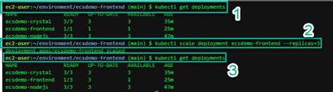 scale the frontend introduction to kubernetes