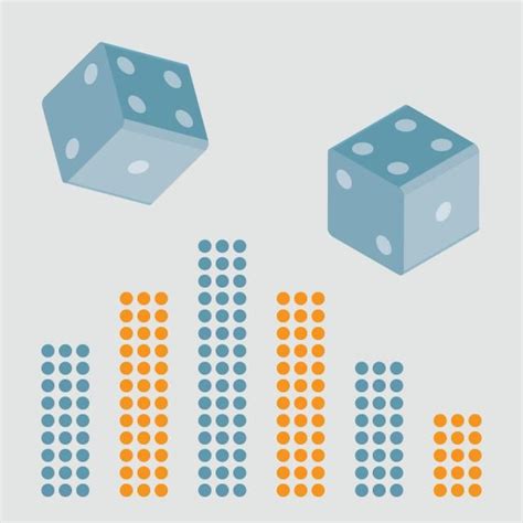 Introduction To Probability And Data With R Coursera Mooc List