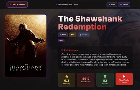 Stremio Content Deep Dive Addon Album On Imgur