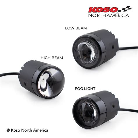 Mini Led Headlight Series Koso North America