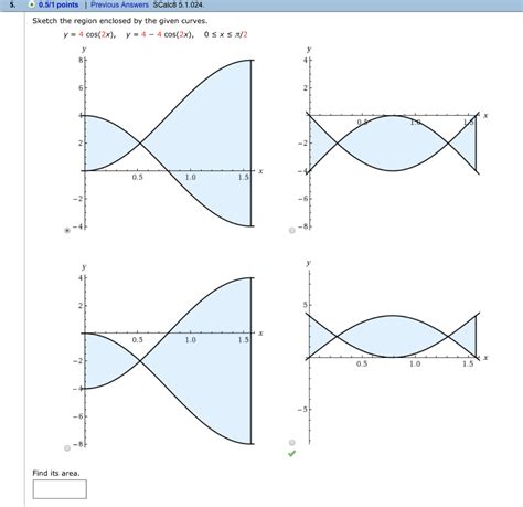 Solved For The Following Images I Have The Correct Graphs Chegg