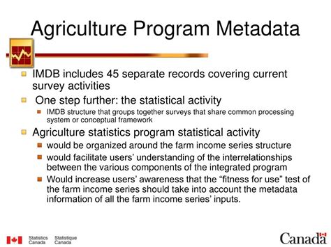 PPT Metadata Integral Part Of Statistics Canada Quality Framework PowerPoint Presentation