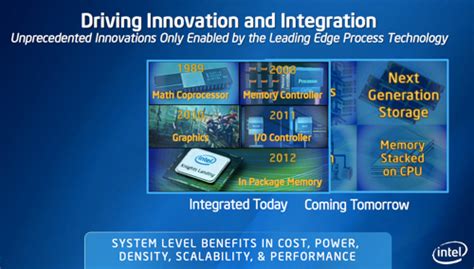 Combining Cpu And Ram On Stacked Silicon Electrical Engineering Stack