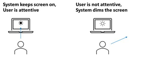 Esmaecimento Adaptável Windows Microsoft Learn