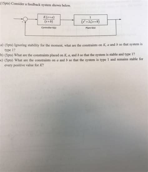 solved consider a feedback system shown below a ignoring