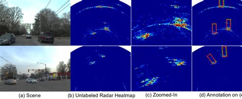 Boostrad Enhancing Object Detection By Boosting Radar Reflections Ai