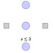 Tikz Pgf Tikzpicture Options Causing There Is No In Font Nullfont TeX LaTeX Stack