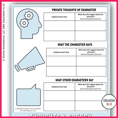 Character Analysis Form Design Talk