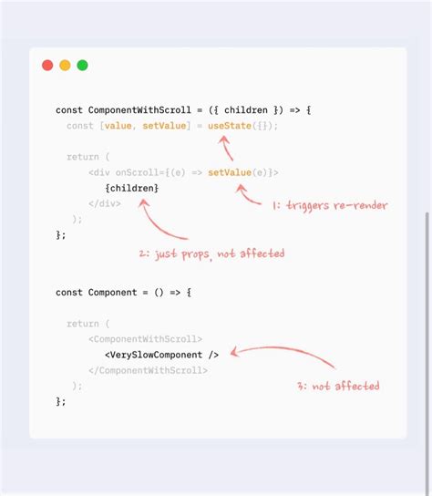 How Composition Works In React Aamir Muhammad Amin Posted On The