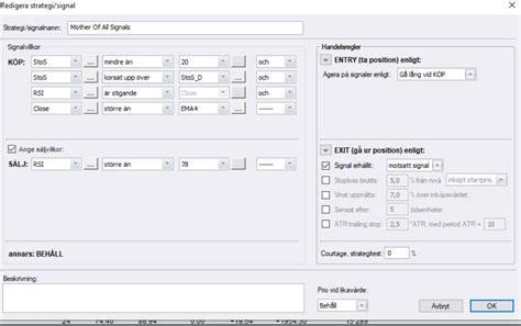 Stochastic Rsi Screener Forum Proscreener Support Prorealtime