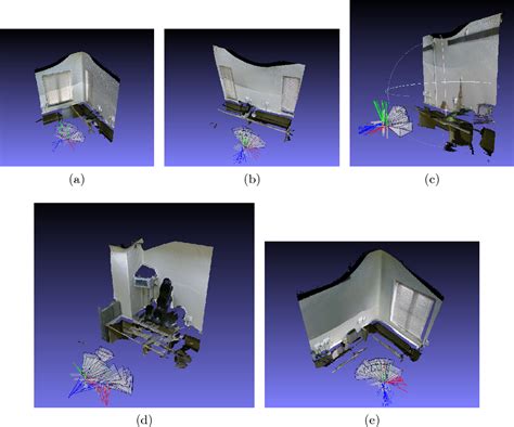 Figure 3 2 From Deep Learning Based 3d Reconstruction Of Indoor Scenes Semantic Scholar
