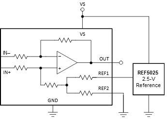 INA B Loading Of Reference Voltage Pin Amplifiers Forum Amplifiers TI E E Support Forums