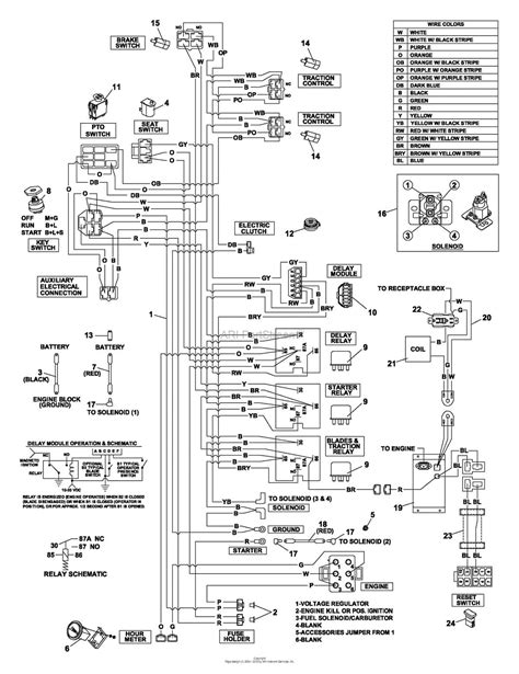 Unlocking The Secrets Exploring The Bobcat Ignition Switch Diagram