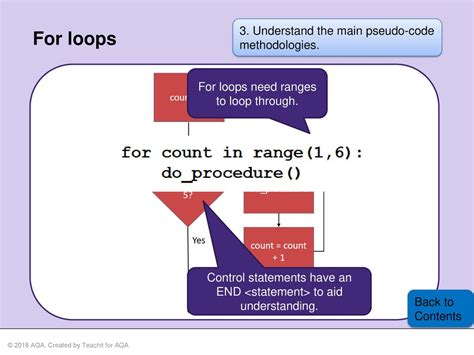 Fundamentals Of Algorithms Ppt Download