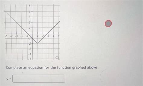 Solved Complete An Equation For The Function Graphed Chegg Com