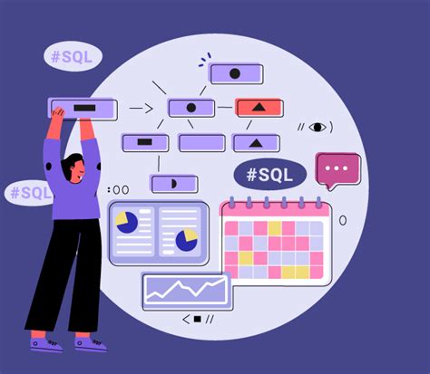 مشکل Parameter Sniffing در Sql Server 2022